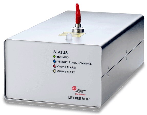 Mätinstrument | Ninolab